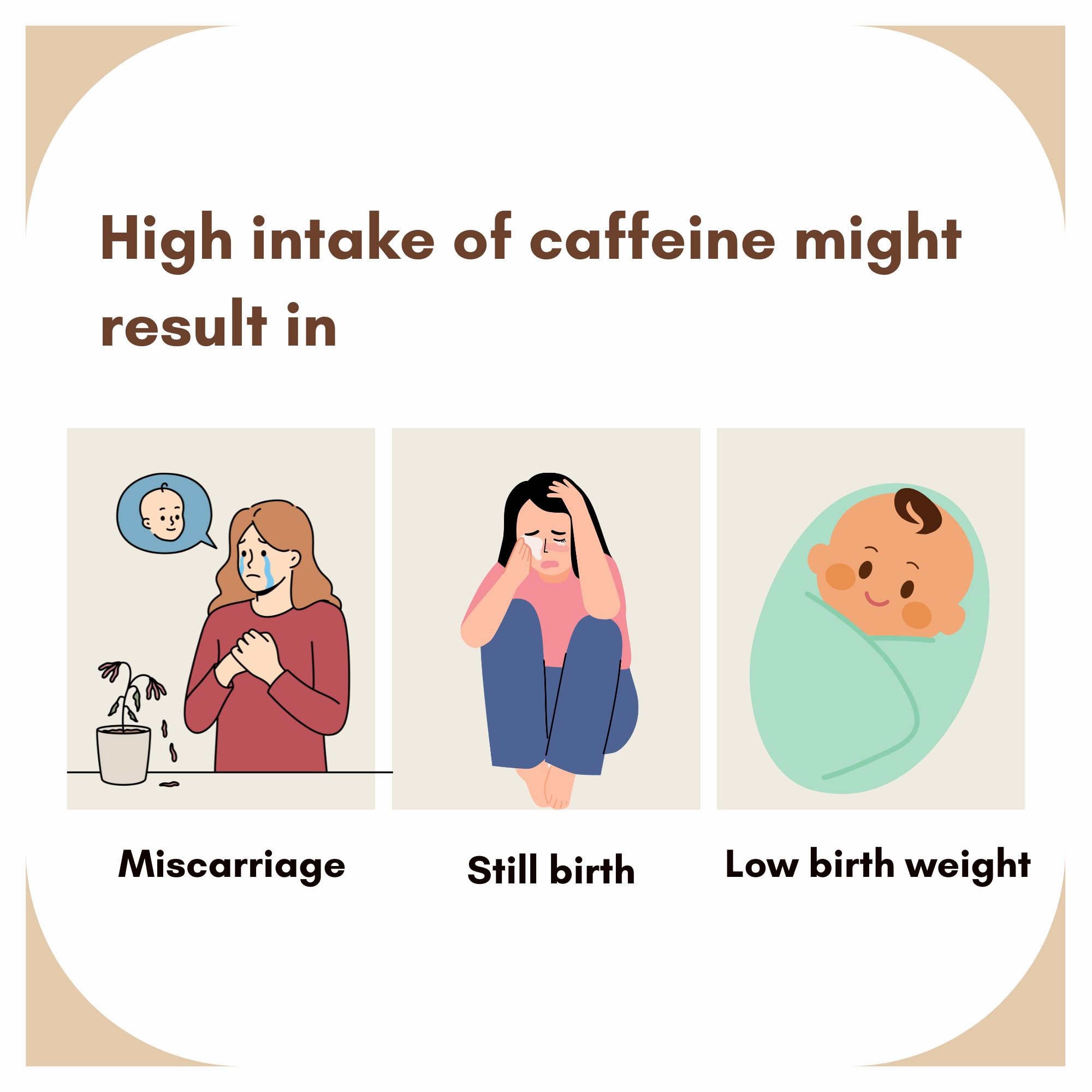 Is Caffeine intake During Pregnancy Safe? The Truth You Need to Know in ...